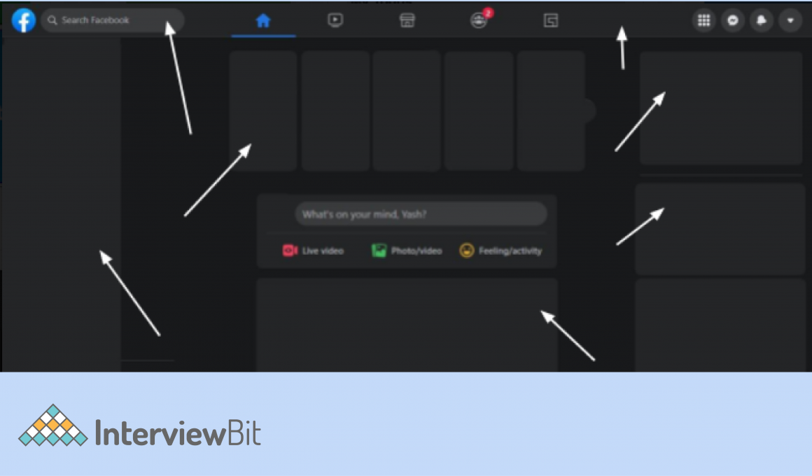 React Components - InterviewBit