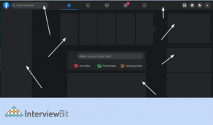 React Components - InterviewBit