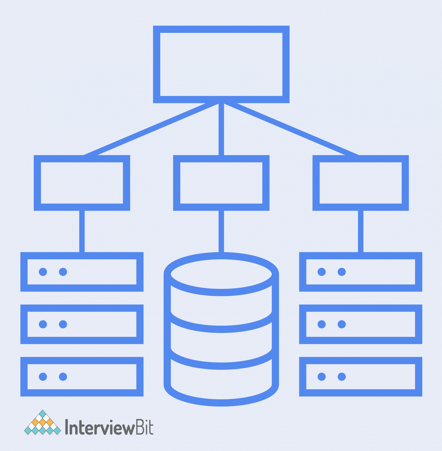 10 Best System Design Courses (2024) - InterviewBit
