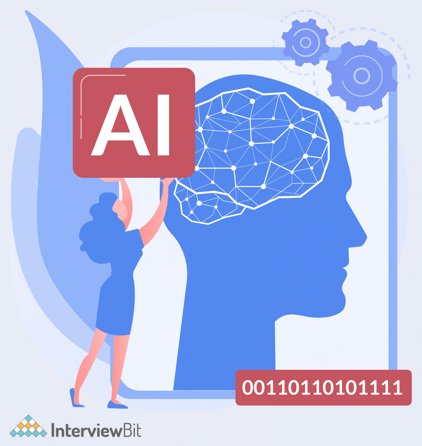 Top 10 Characteristics of Artificial Intelligence - InterviewBit