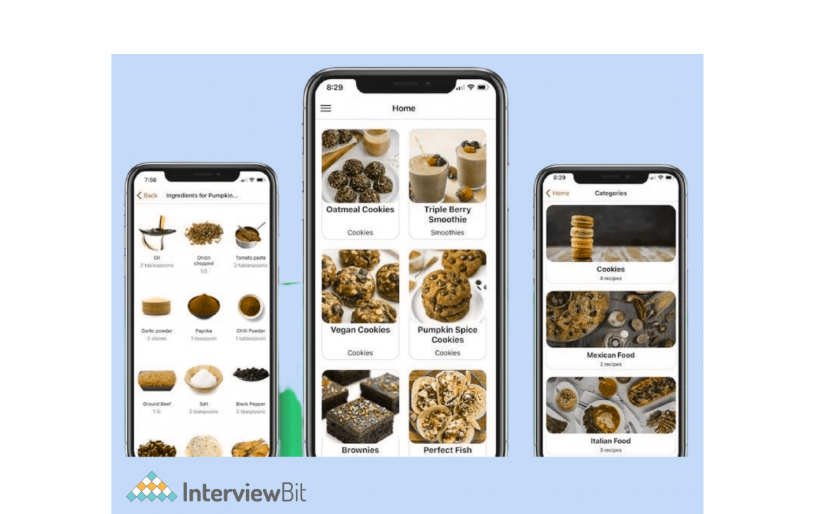 Top React Native Projects For Beginners To Advanced In 2023 With Source Code Interviewbit