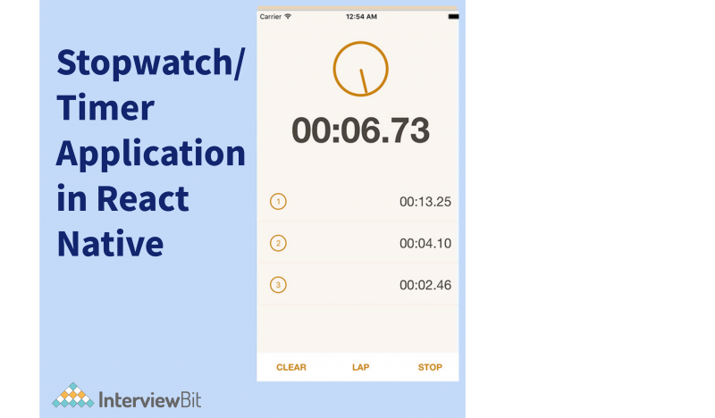 Top React Native Projects for Beginners to Advanced in 2023 [With ...