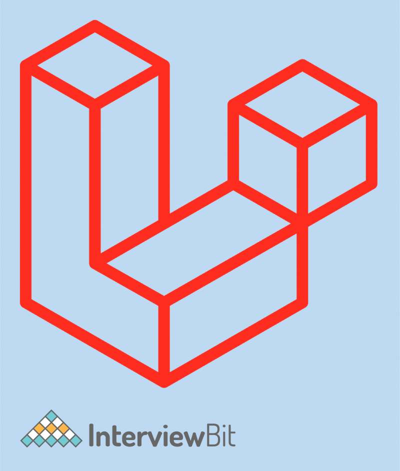 Top 10 Web Development Frameworks [2023] - InterviewBit