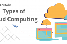 Category: Types - InterviewBit