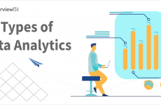 Category: Types - InterviewBit
