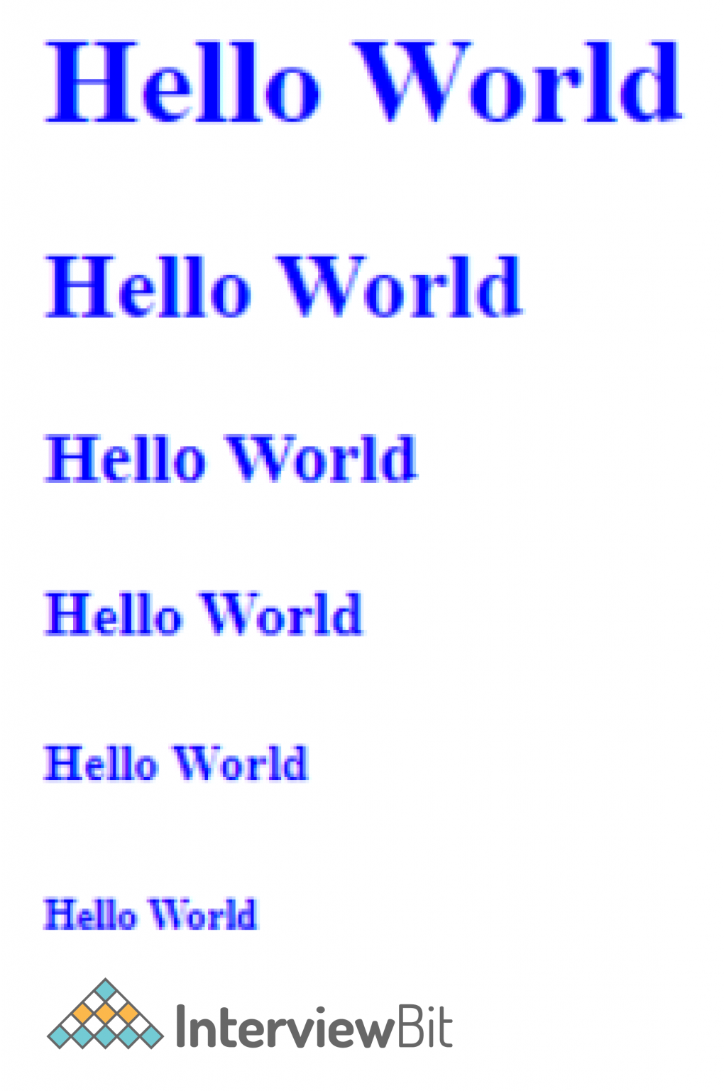 Types of CSS (Cascading Style Sheet) - InterviewBit