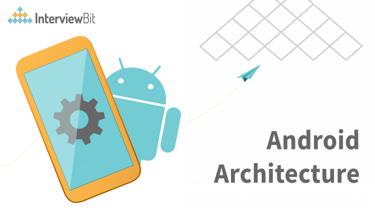 Android Architecture - Detailed Explanation - InterviewBit