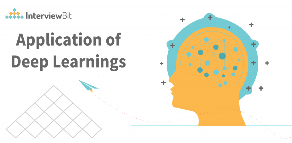 Top 10 Applications of Deep Learning You Need to Know in 2023 ...