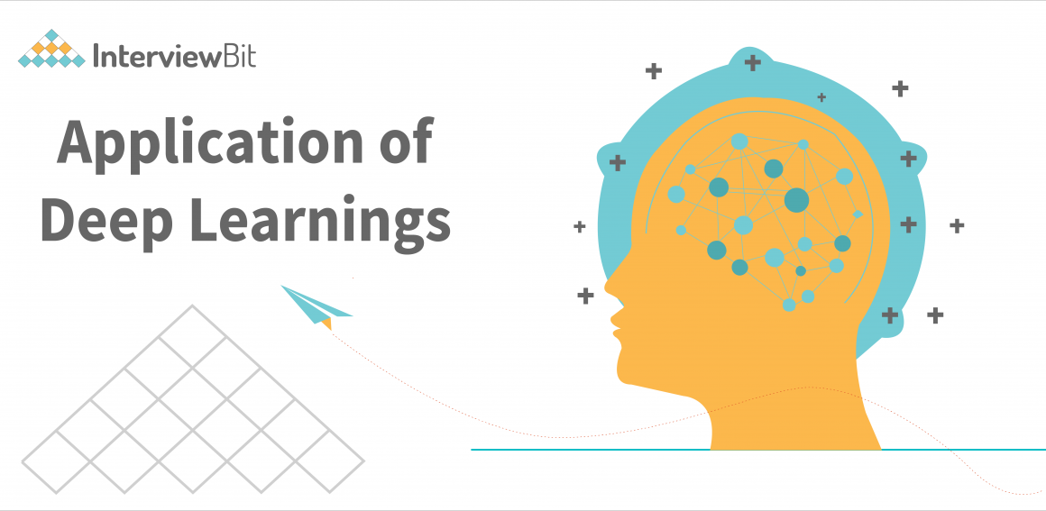 Top 10 Applications of Deep Learning You Need to Know in 2023 ...