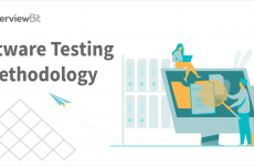 Category: Methodologies - InterviewBit