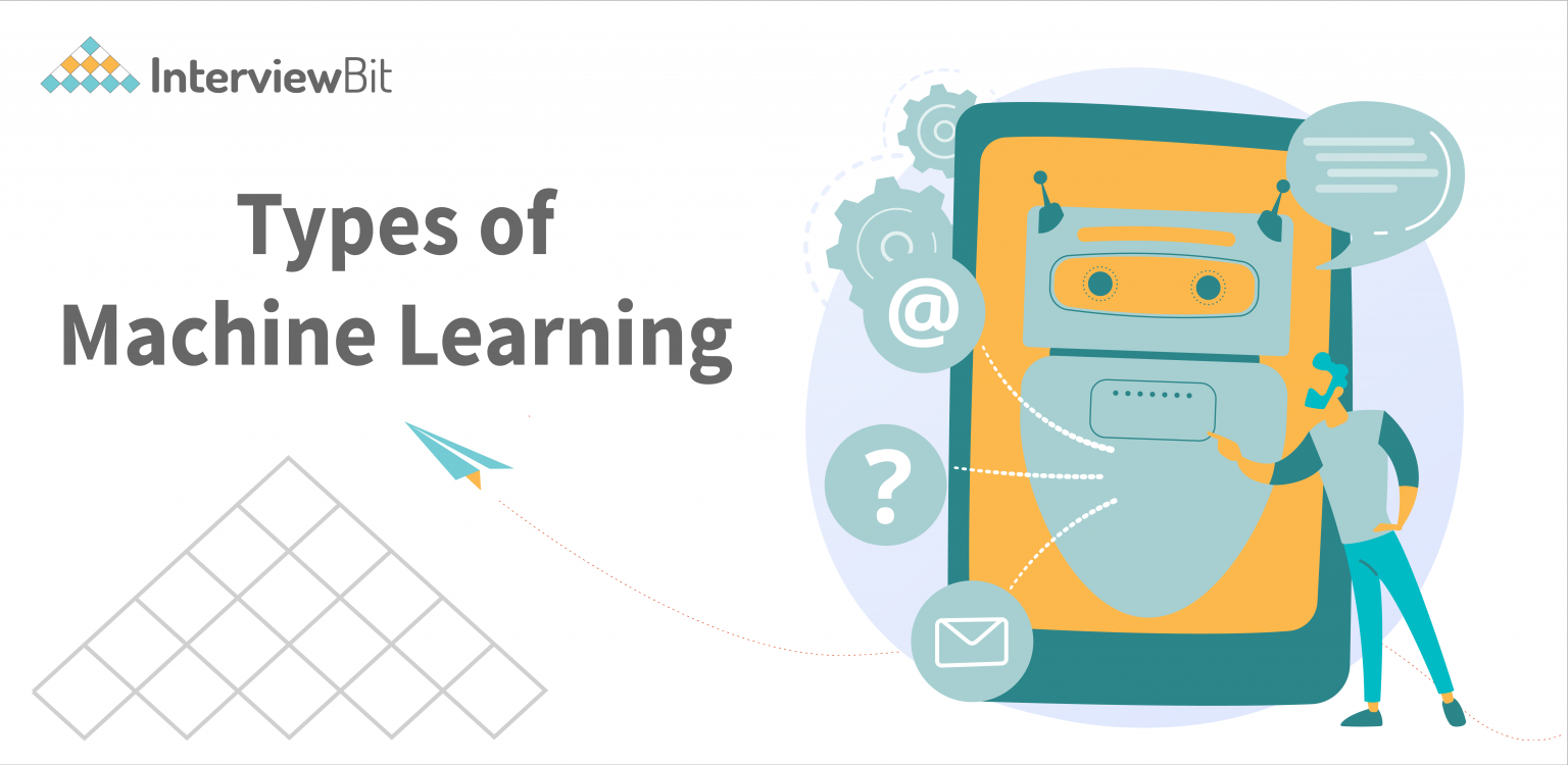 Types of Machine Learning - InterviewBit