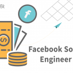 Software Testing Methodologies - [Detailed Explanation] - InterviewBit