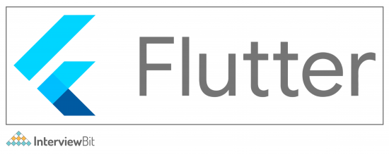 Top Front End Technologies You Must Know [2024] - InterviewBit