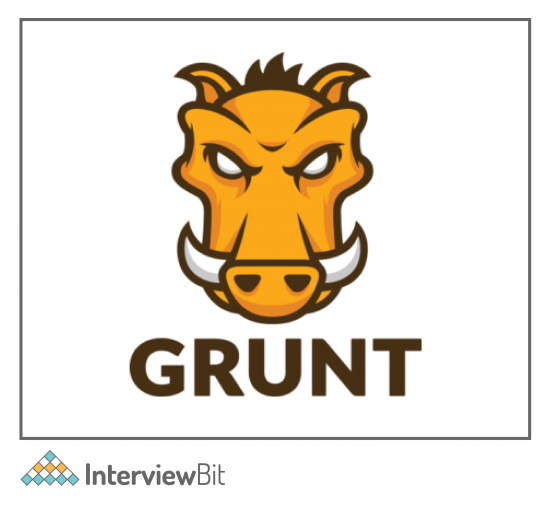 Top Front End Technologies You Must Know [2023] - InterviewBit