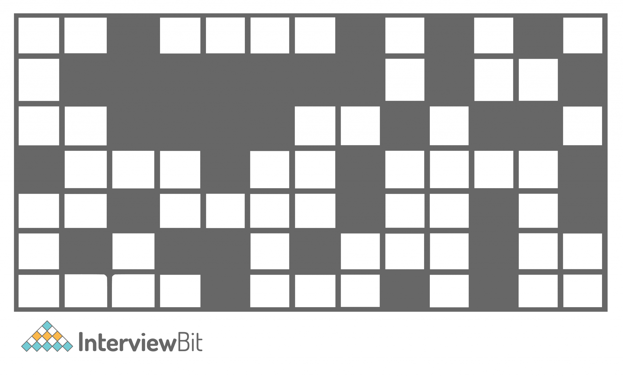 Types of Linked List in Data Structures - InterviewBit
