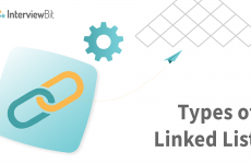 Category: Types - InterviewBit