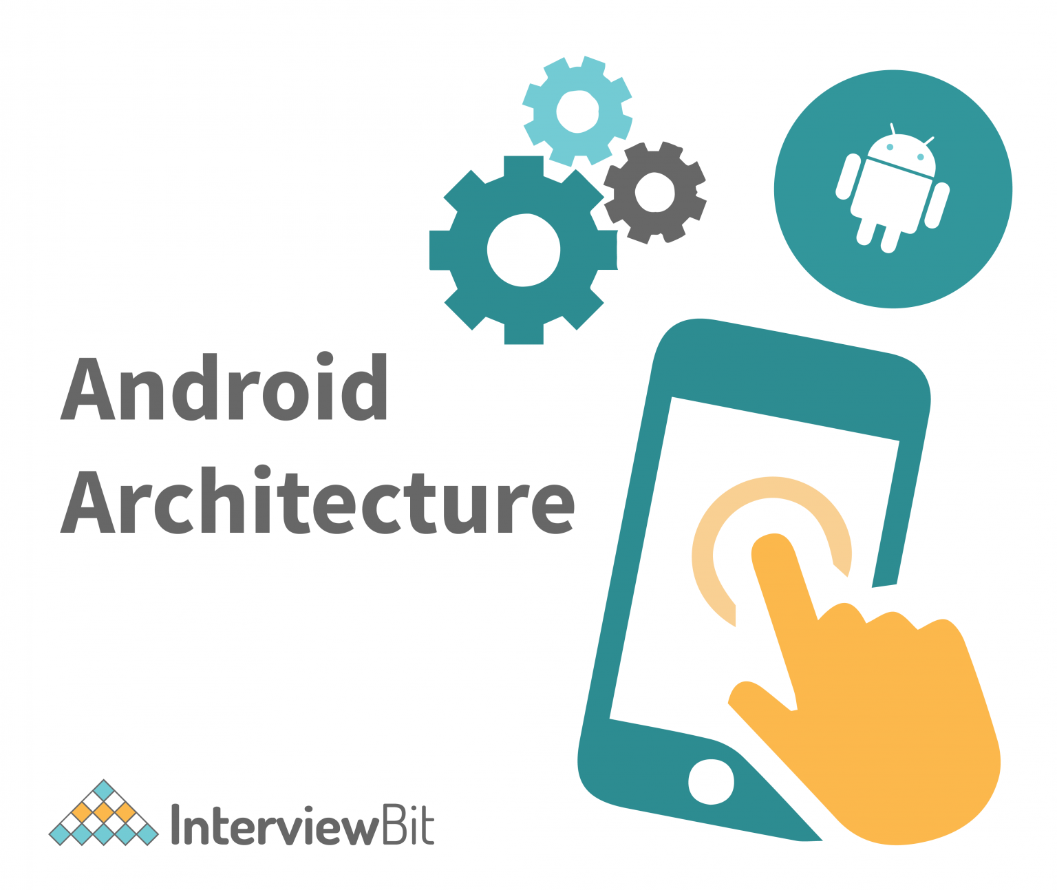 Android Architecture - Detailed Explanation - InterviewBit