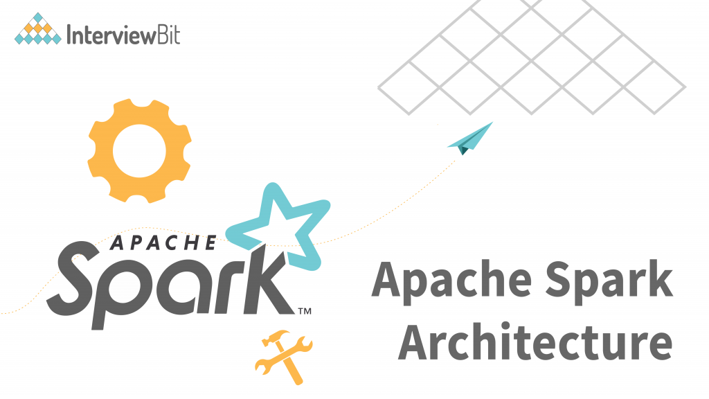 Apache Spark Architecture - Detailed Explanation - InterviewBit
