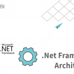 HDFS Architecture - Detailed Explanation - InterviewBit