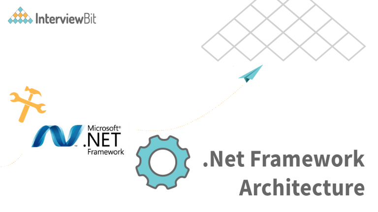 .Net Framework Architecture - Detailed Explanation - InterviewBit