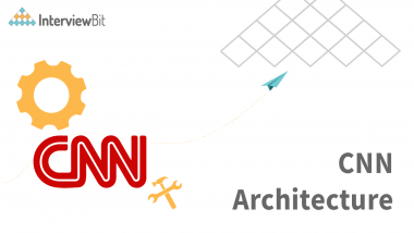 CNN Architecture - Detailed Explanation - InterviewBit