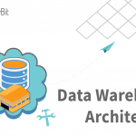 System Architecture - Detailed Explanation - InterviewBit
