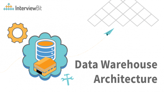 Data Warehouse Architecture - Detailed Explanation - InterviewBit