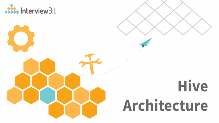 Hive Architecture - Detailed Explanation - InterviewBit