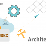 System Architecture - Detailed Explanation - InterviewBit