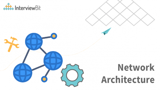 Network Architecture - Detailed Explanation - InterviewBit