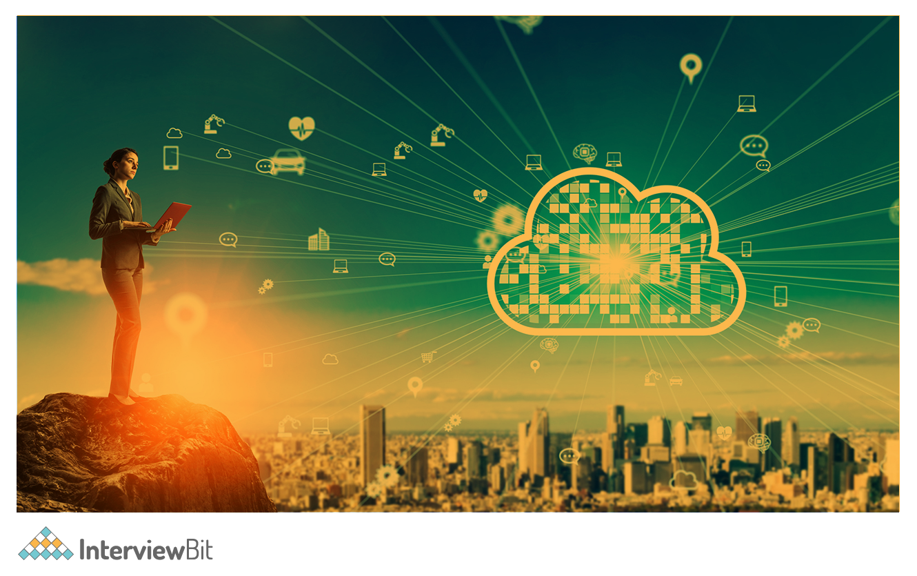 IoT Architecture - Detailed Explanation - InterviewBit