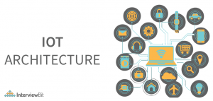 IoT Architecture - Detailed Explanation - InterviewBit