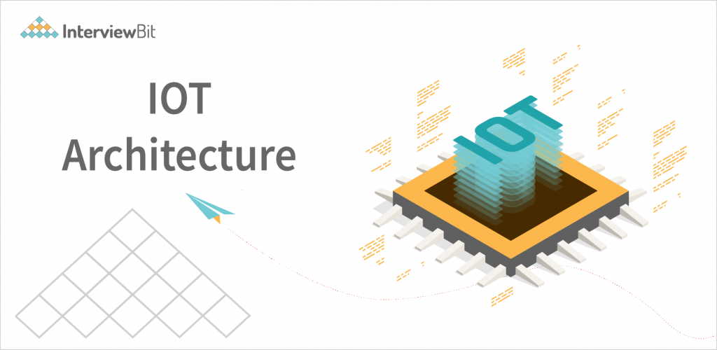 IoT Architecture - Detailed Explanation - InterviewBit