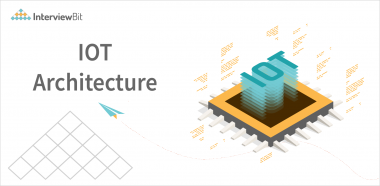 IoT Architecture - Detailed Explanation - InterviewBit