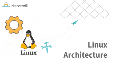 Linux Architecture - Detailed Explanation - InterviewBit