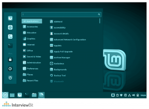 Linux Architecture - Detailed Explanation - InterviewBit