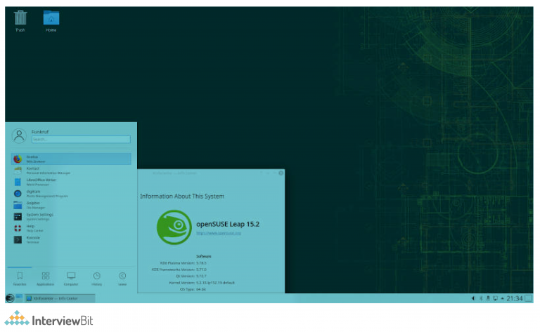 Linux Architecture - Detailed Explanation - InterviewBit