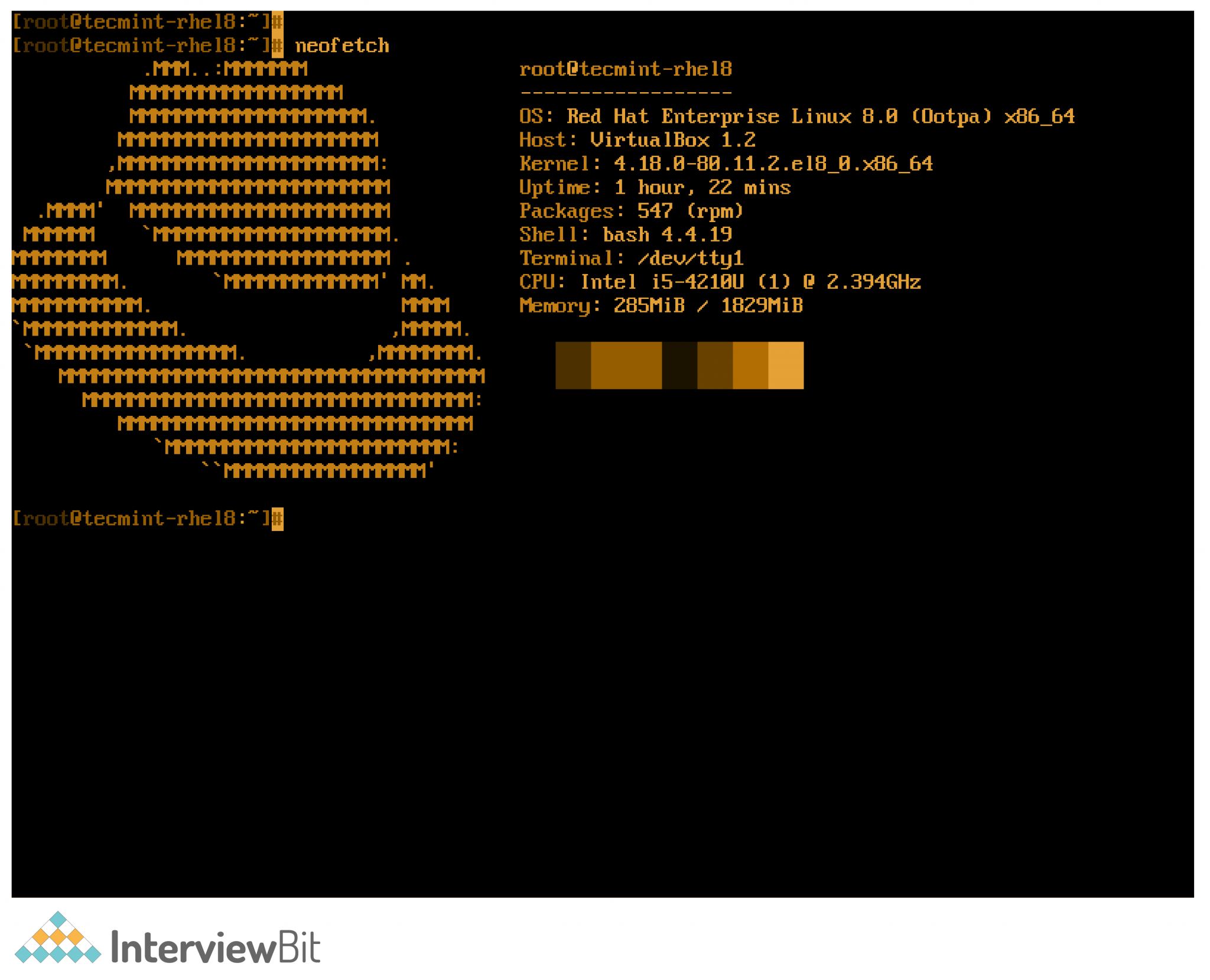 Linux Architecture - Detailed Explanation - InterviewBit