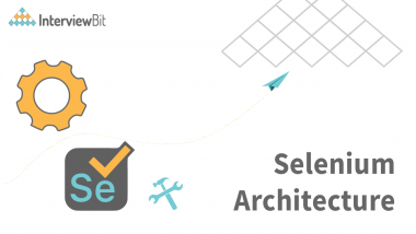 Selenium Architecture - Detailed Explanation - InterviewBit