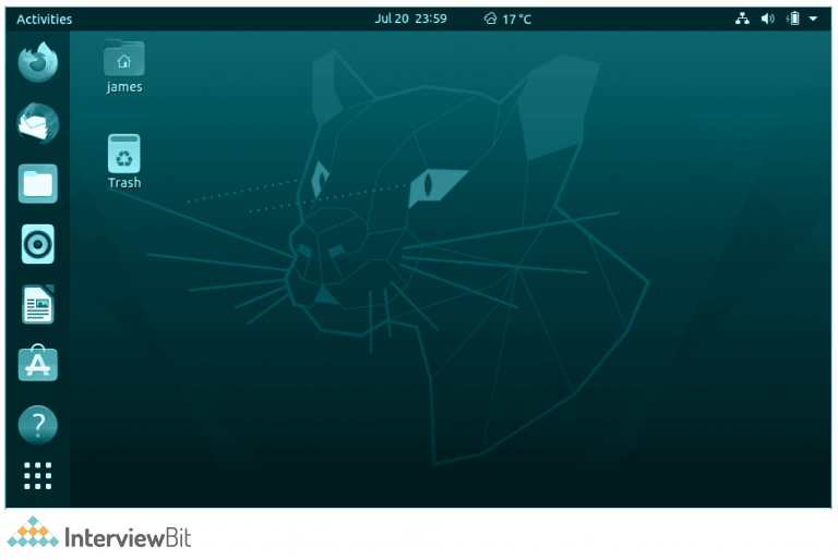 Linux Architecture - Detailed Explanation - InterviewBit