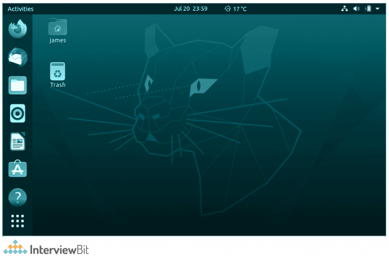 Linux Architecture - Detailed Explanation - InterviewBit