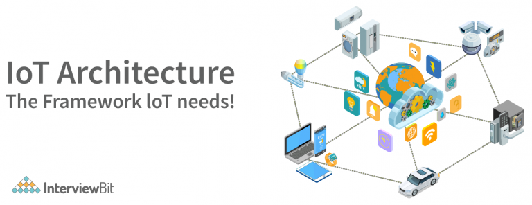 IoT Architecture - Detailed Explanation - InterviewBit