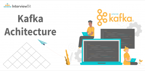 Kafka Architecture - Detailed Explanation - InterviewBit