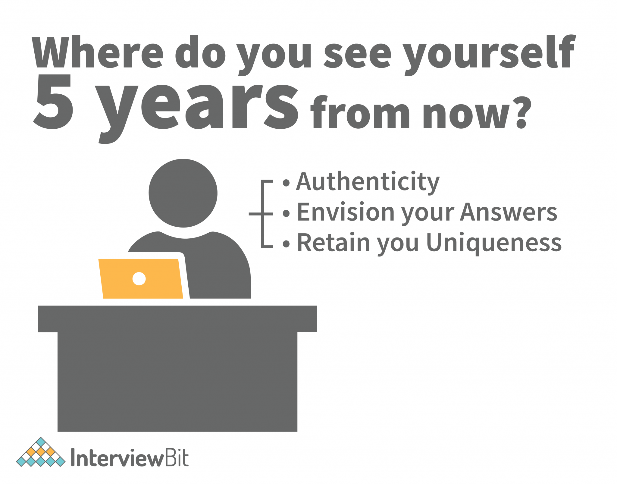 How to Answer “Where Do You See Yourself in 5 Years” - InterviewBit