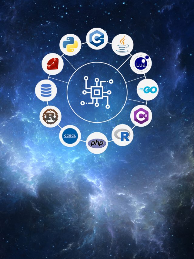 If Programming Languages were Zodiac Signs - InterviewBit